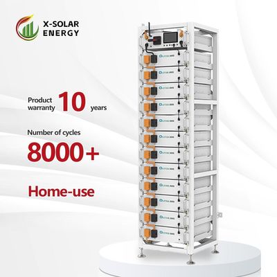 High Pressure Rechargeable Li Ion Battery System With Monitor 30kWh ...